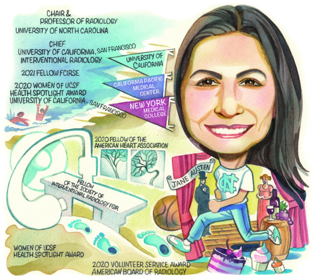 Maureen Kohi - Interventional News